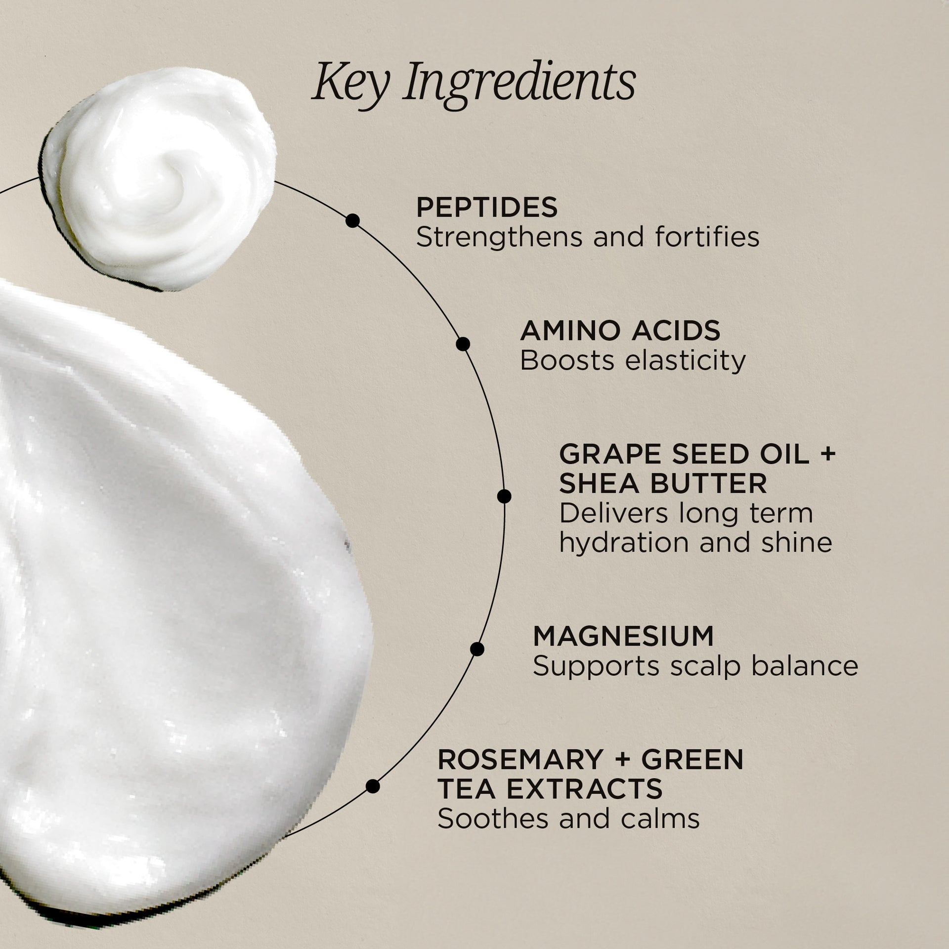 Renew & Replenish Clarifying Conditioner – Colleen Rothschild Beauty